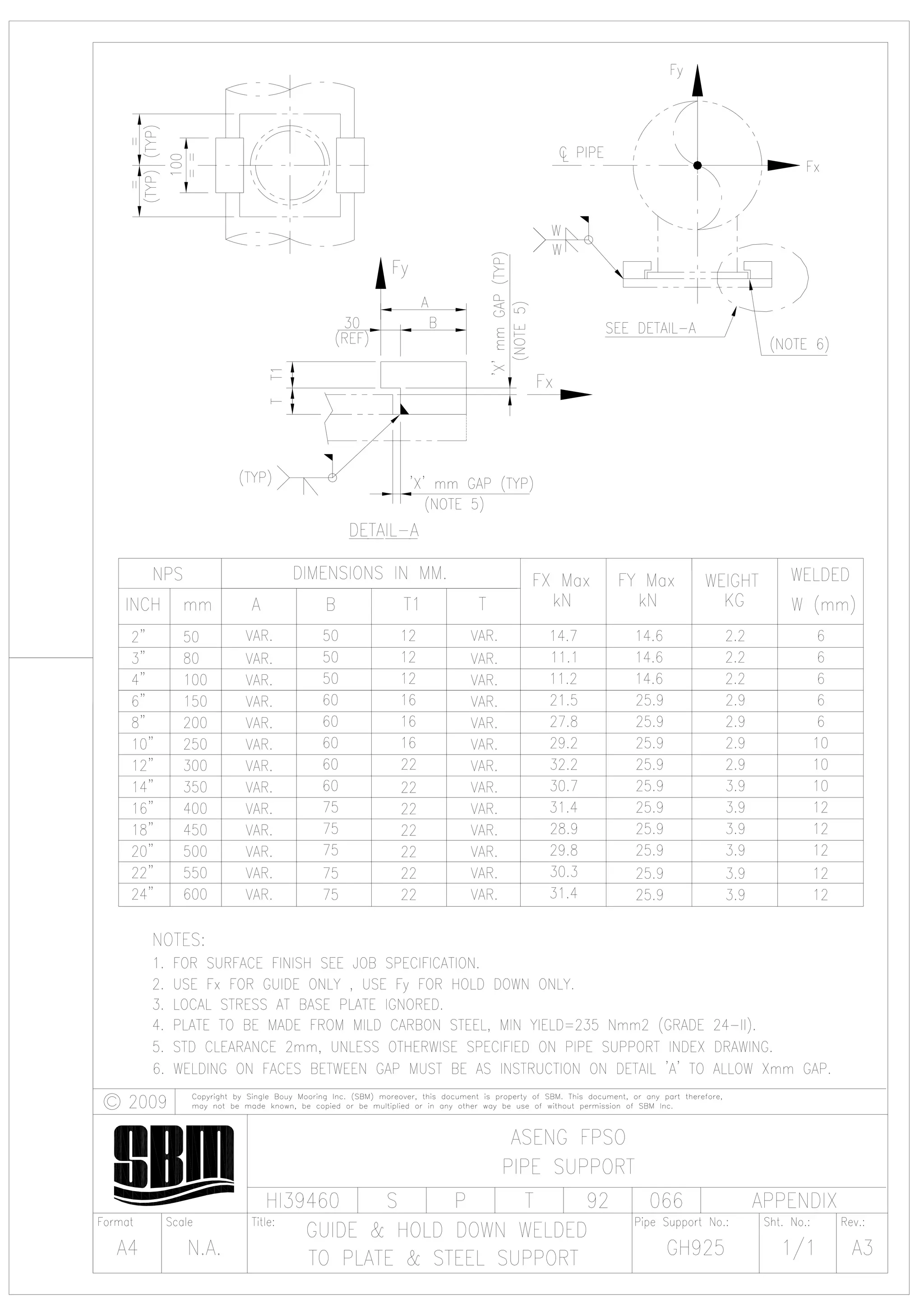 111287959-Pipe-Support-Standard-Specification.pdf