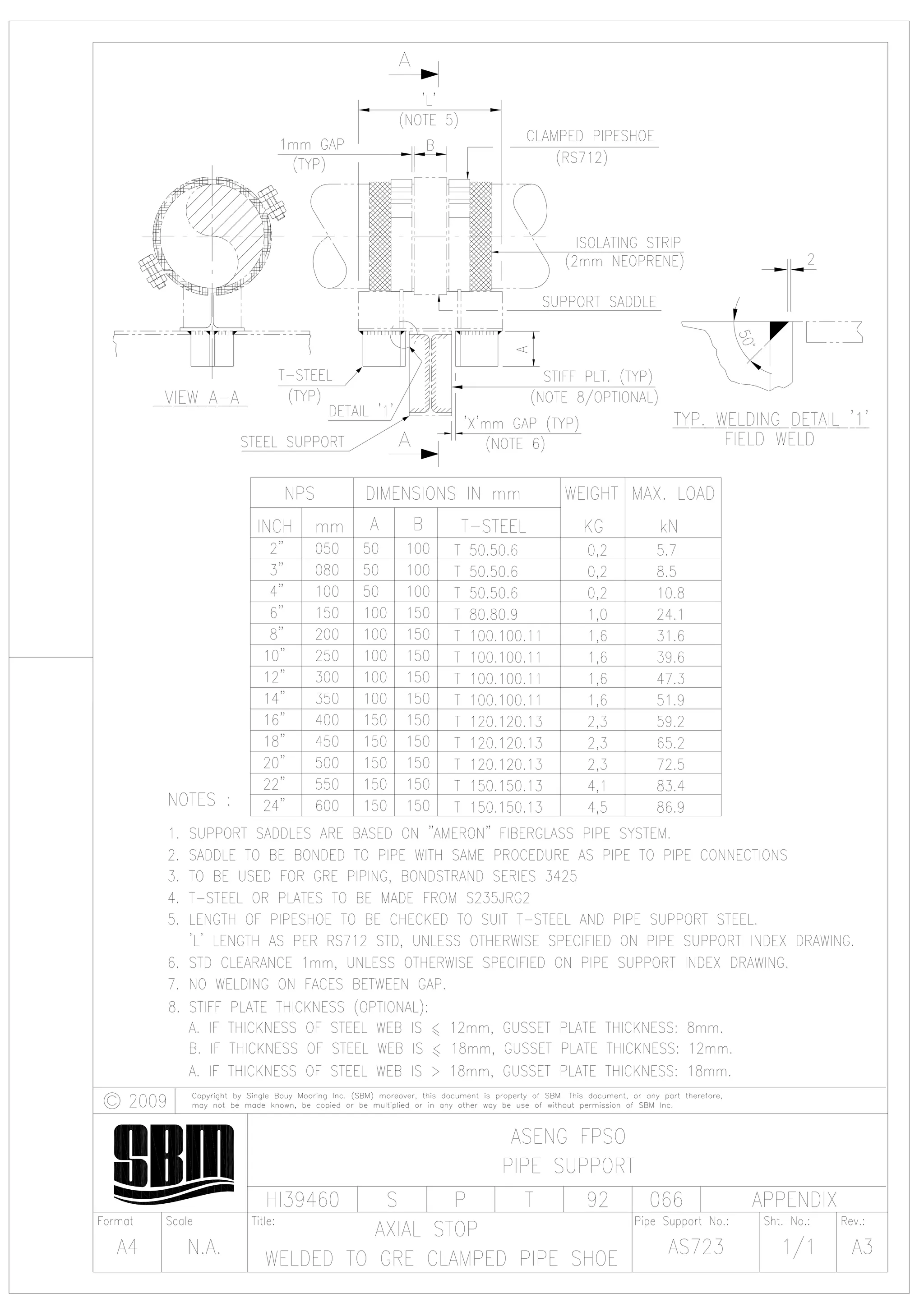 111287959-Pipe-Support-Standard-Specification.pdf