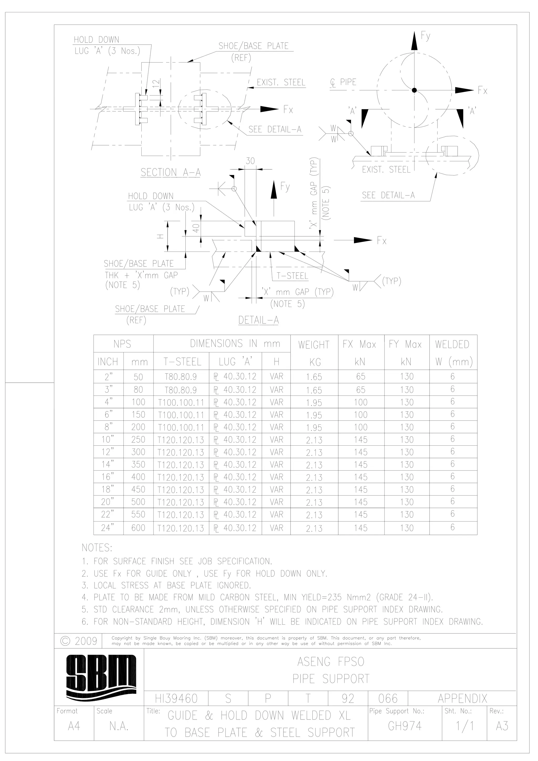 111287959-Pipe-Support-Standard-Specification.pdf