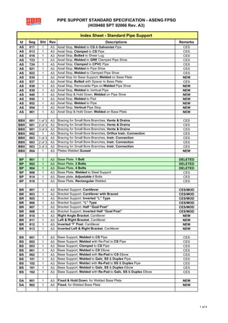 111287959-Pipe-Support-Standard-Specification.pdf