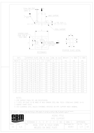 111287959-Pipe-Support-Standard-Specification.pdf