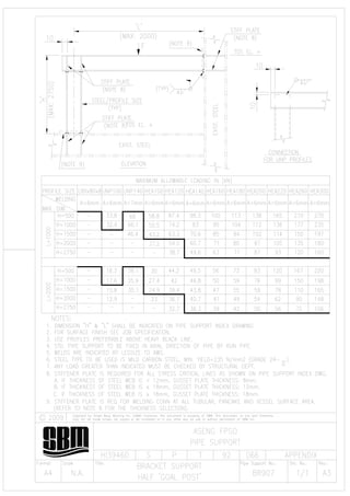 111287959-Pipe-Support-Standard-Specification.pdf