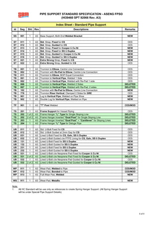 111287959-Pipe-Support-Standard-Specification.pdf