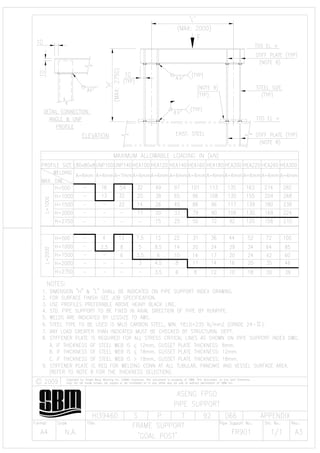 111287959-Pipe-Support-Standard-Specification.pdf