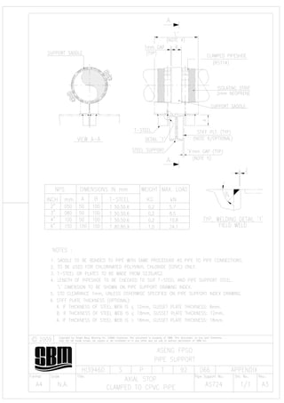 111287959-Pipe-Support-Standard-Specification.pdf