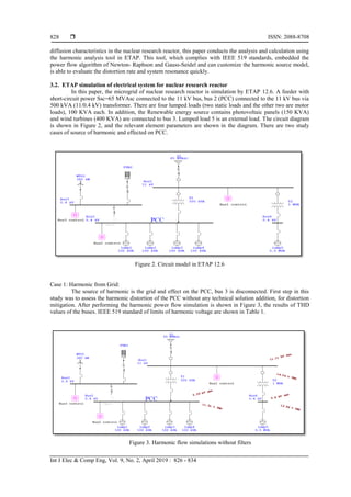 Harmonic enhancement in microgrid with applications on sensitive loads | PDF