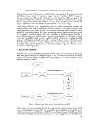 MEDICAL IMAGES AUTHENTICATION THROUGH WATERMARKING PRESERVING ROI | PDF
