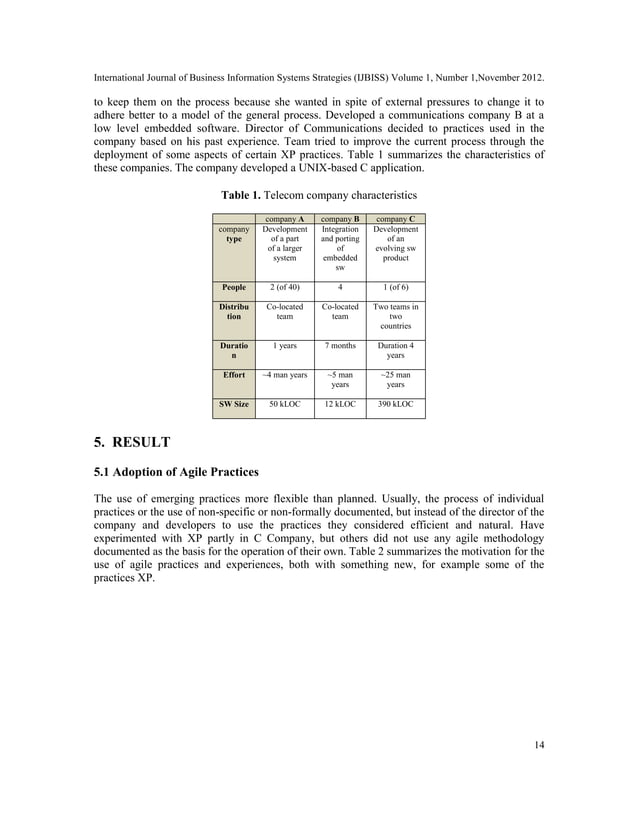 EMPIRICAL STUDY OF THE EVOLUTION OF AGILE-DEVELOPED SOFTWARE SYSTEM IN JORDANIAN'S TELECOM | PDF