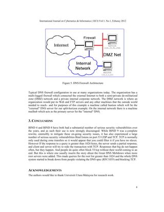 IJCI-BERKELEY INTERNET NAME DOMAIN (BIND) | PDF