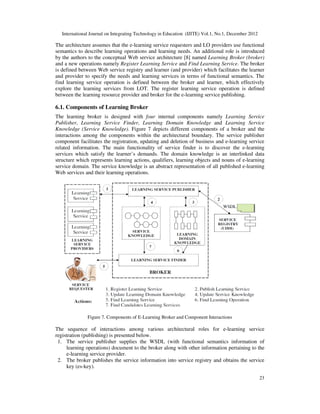 FUNCTIONAL SEMANTICS AWARE BROKER BASED ARCHITECTURE FOR E-LEARNING WEB SERVICES | PDF