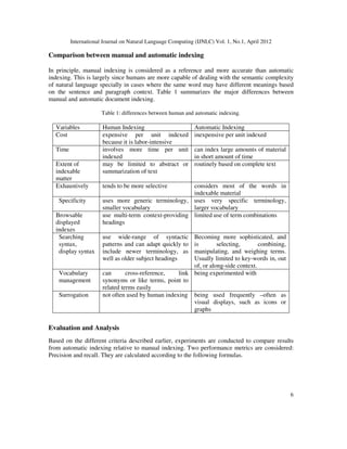 Indexing of Arabic documents automatically based on lexical analysis | PDF