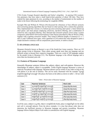 PARSING OF MYANMAR SENTENCES WITH FUNCTION TAGGING | PDF