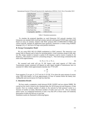 A Novel Multipoint Relay based Secure Routing in MANET | PDF