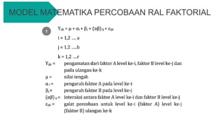 11 12 Rancangan Acak Lengkap FAKTORIAL pada metodologi penelitian | PPTX