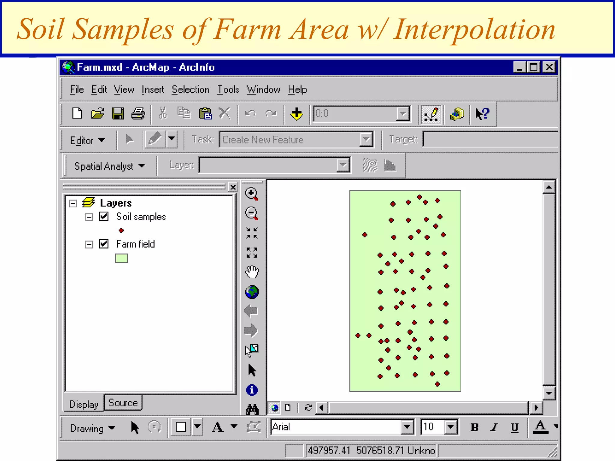 spatial analysis | PPT