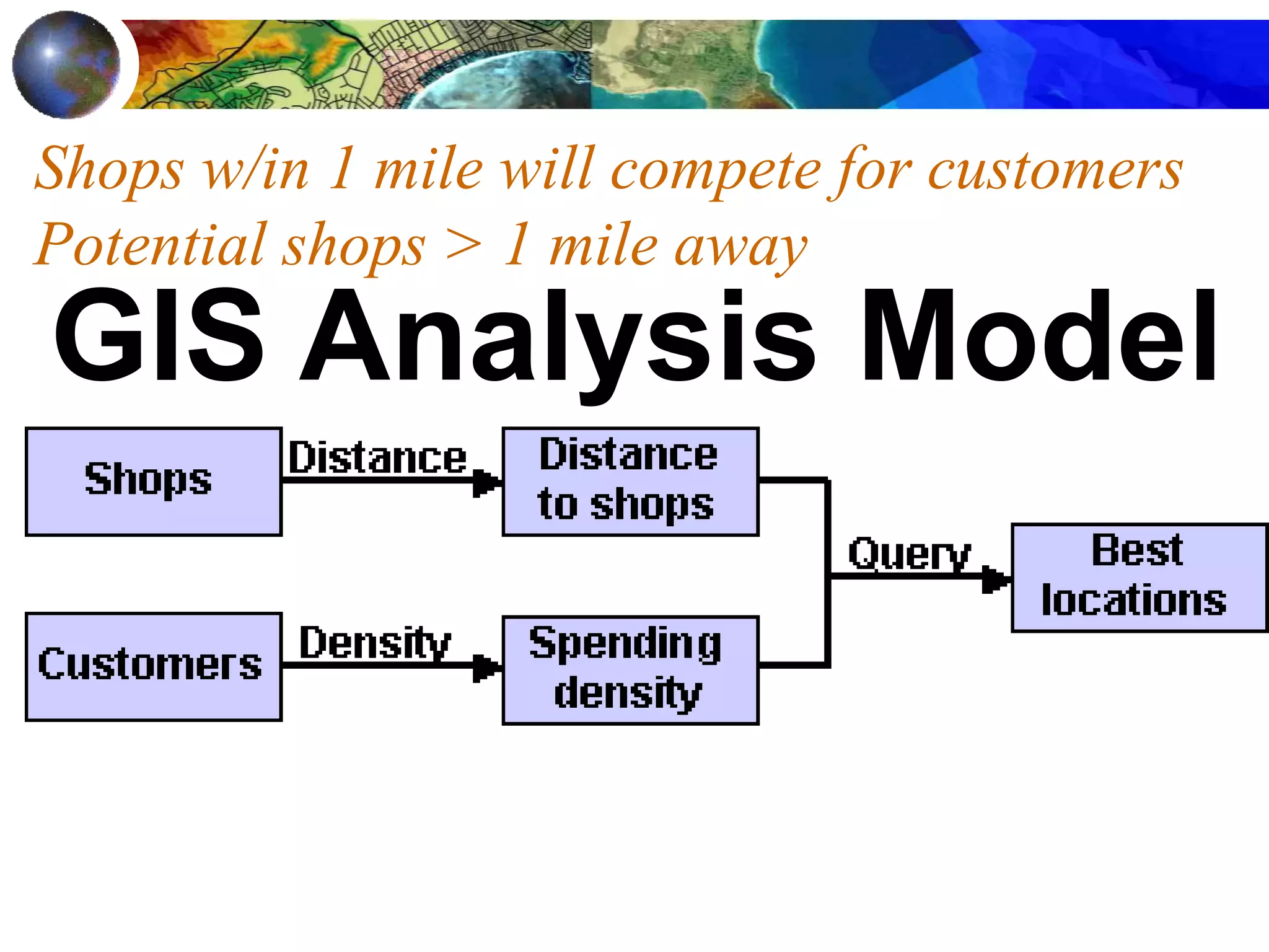 spatial analysis | PPT