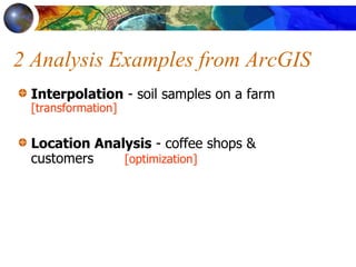 spatial analysis | PPT