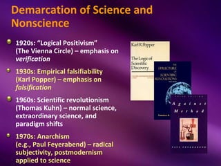 Psychology, Science, and Pseudoscience: Class #03 (Nature of Science) | PPT