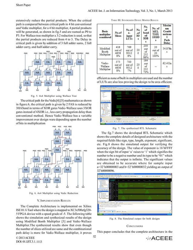 An Area Efficient Vedic-Wallace based Variable Precision Hardware Multiplier Algorithm | PDF