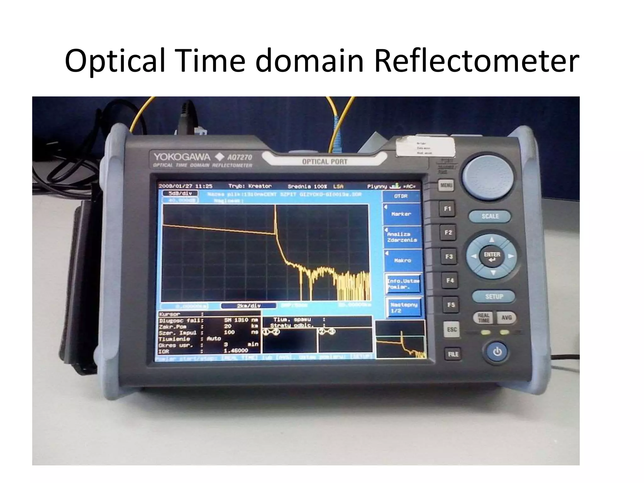 Optical Time Domain Reflector | PPT