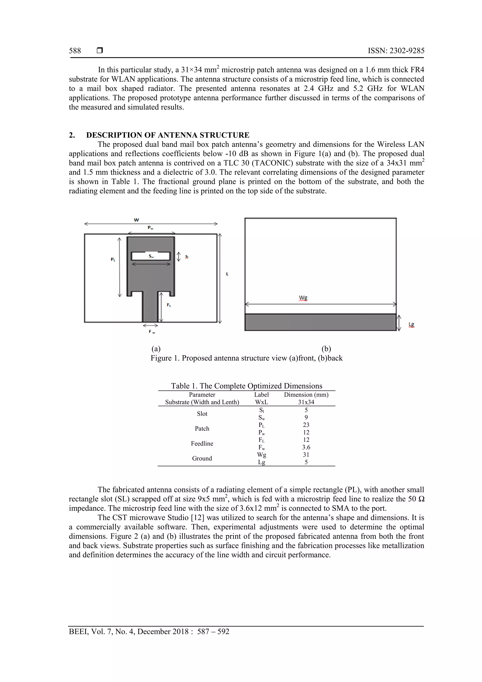 Simple Mail Box Design of Dual Band Microstrip Patch Antenna for ...