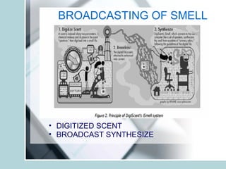 digital+Smell+Presentation | PPT