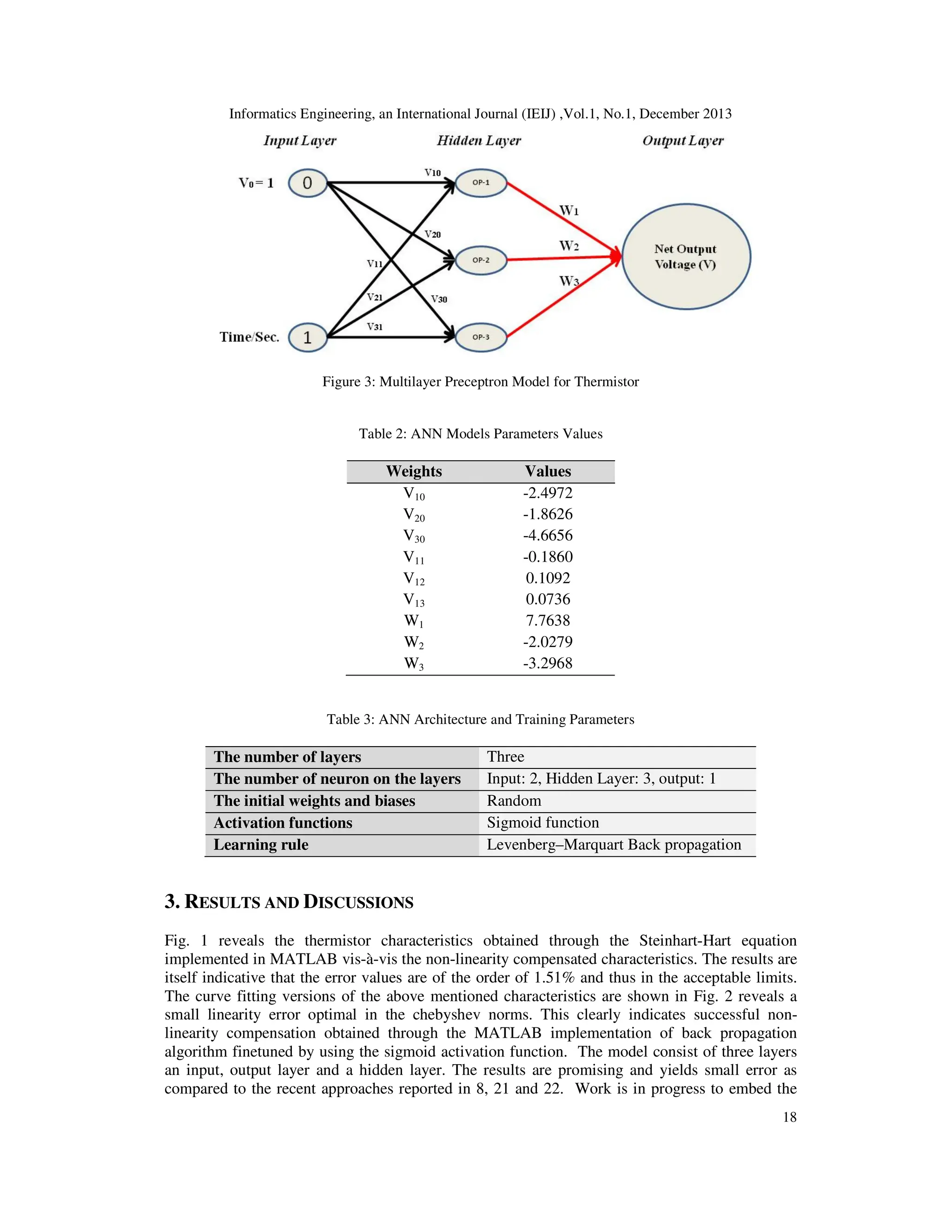 MODELLING OF NTC THERMISTOR USING ARTIFICIAL NEURAL NETWORK FOR NONLINEARITY COMPENSATION | PDF