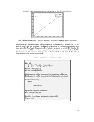 MODELLING OF NTC THERMISTOR USING ARTIFICIAL NEURAL NETWORK FOR NONLINEARITY COMPENSATION | PDF