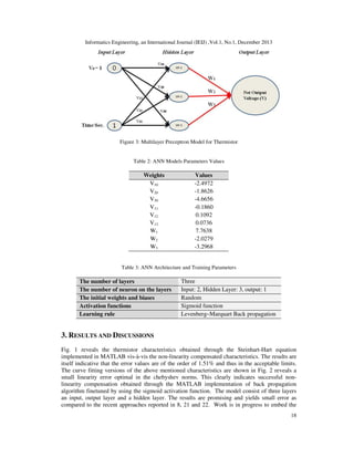 MODELLING OF NTC THERMISTOR USING ARTIFICIAL NEURAL NETWORK FOR NONLINEARITY COMPENSATION | PDF