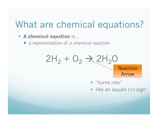 11 13 What Is A Chemical Equation | PPT