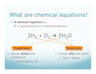 11 13 What Is A Chemical Equation | PPT