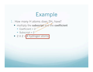 11 13 What Is A Chemical Equation | PPT
