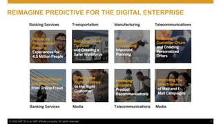 Customer Successes - Predictive Analytics v5 | PPT