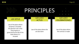 conflicts of law private and public international law.pptx