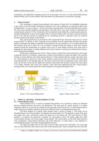 A efficacy of different buffer size on latency of network on chip (NoC) | PDF