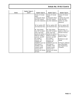 11145204 pats-troubleshooting-diagnostic-service-tips | PDF
