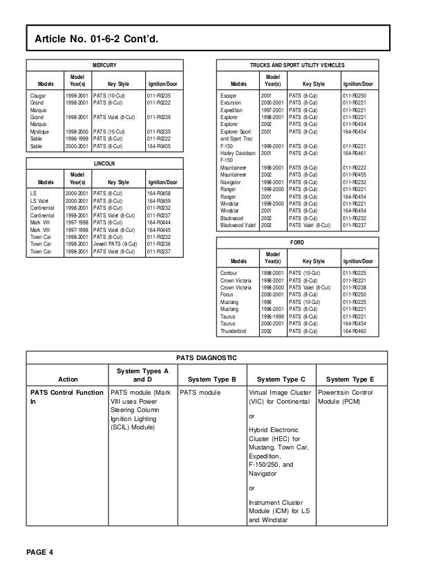 11145204 pats-troubleshooting-diagnostic-service-tips