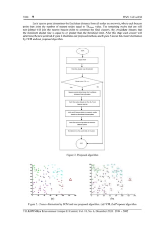 Improved fuzzy c-means algorithm based on a novel mechanism for the ...