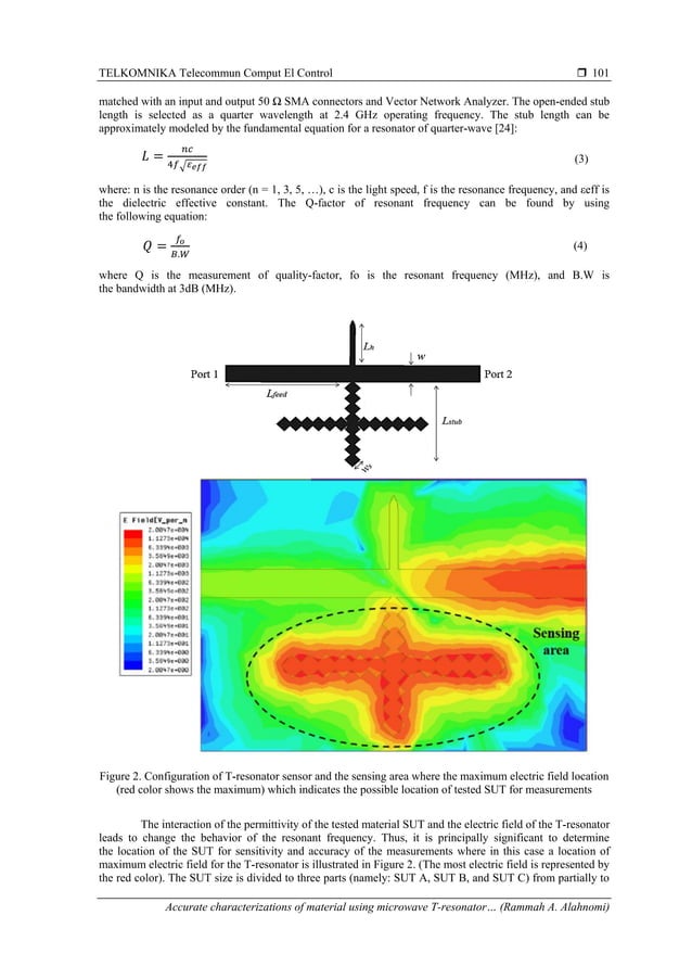 Accurate characterizations of material using microwave T-resonator for solid sensing ...