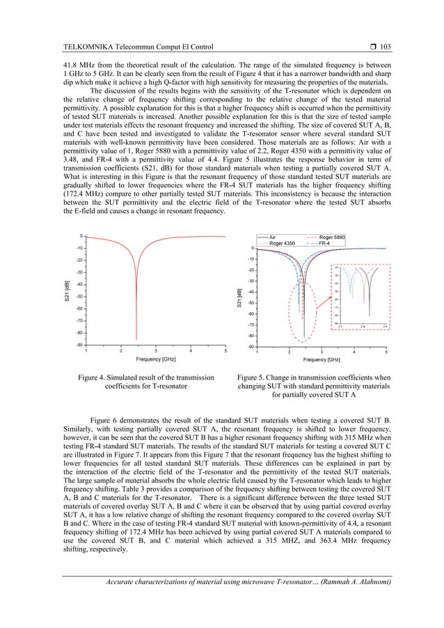 Accurate characterizations of material using microwave T-resonator for ...