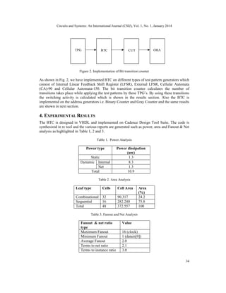 DESIGN AND IMPLEMENTATION OF BIT TRANSITION COUNTER | PDF