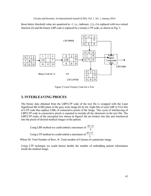 COMPARISON OF CHANNEL ESTIMATION AND EQUALIZATION TECHNIQUES FOR OFDM SYSTEMS | PDF