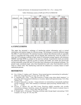COMPARISON OF CHANNEL ESTIMATION AND EQUALIZATION TECHNIQUES FOR OFDM SYSTEMS | PDF