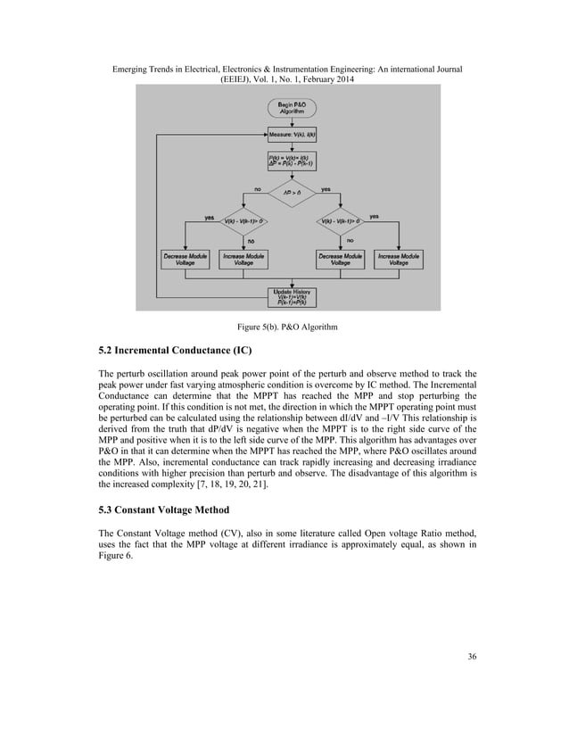 Implementation Of Perturb And Observe Mppt Of Pv System With Direct Control Method Using Buck
