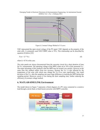 IMPLEMENTATION OF PERTURB AND OBSERVE MPPT OF PV SYSTEM WITH DIRECT CONTROL METHOD USING BUCK ...