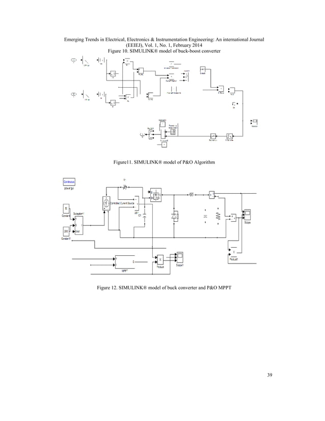IMPLEMENTATION OF PERTURB AND OBSERVE MPPT OF PV SYSTEM WITH DIRECT CONTROL METHOD USING BUCK ...