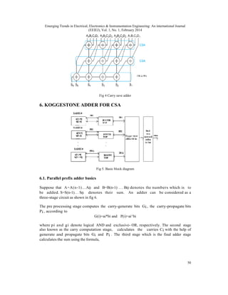 DESIGN OF RADIX-8 BOOTH MULTIPLIER USING KOGGESTONE ADDER FOR HIGH SPEED ARITHMETIC APPLICATIONS ...