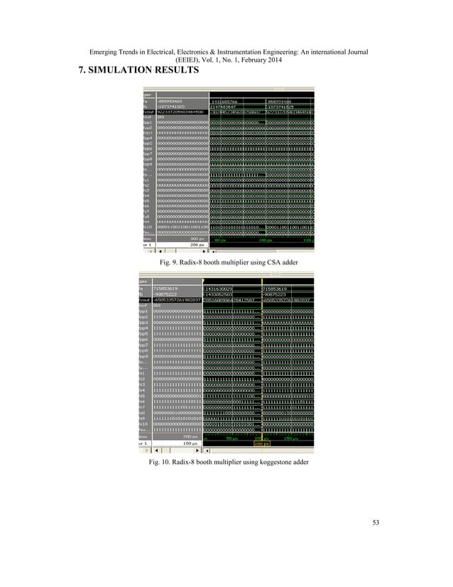 DESIGN OF RADIX-8 BOOTH MULTIPLIER USING KOGGESTONE ADDER FOR HIGH SPEED ARITHMETIC APPLICATIONS ...