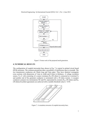 EFFECTIVE PEEC MODELING OF TRANSMISSION LINES STRUCTURES USING A SELECTIVE MESH APPROACH | PDF