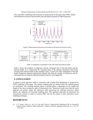 EFFECTIVE PEEC MODELING OF TRANSMISSION LINES STRUCTURES USING A ...